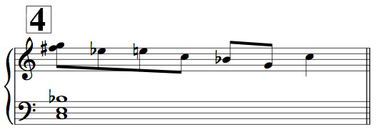 Blues notes, blue note ou note bleue | Découvrir et Apprendre le Piano ...